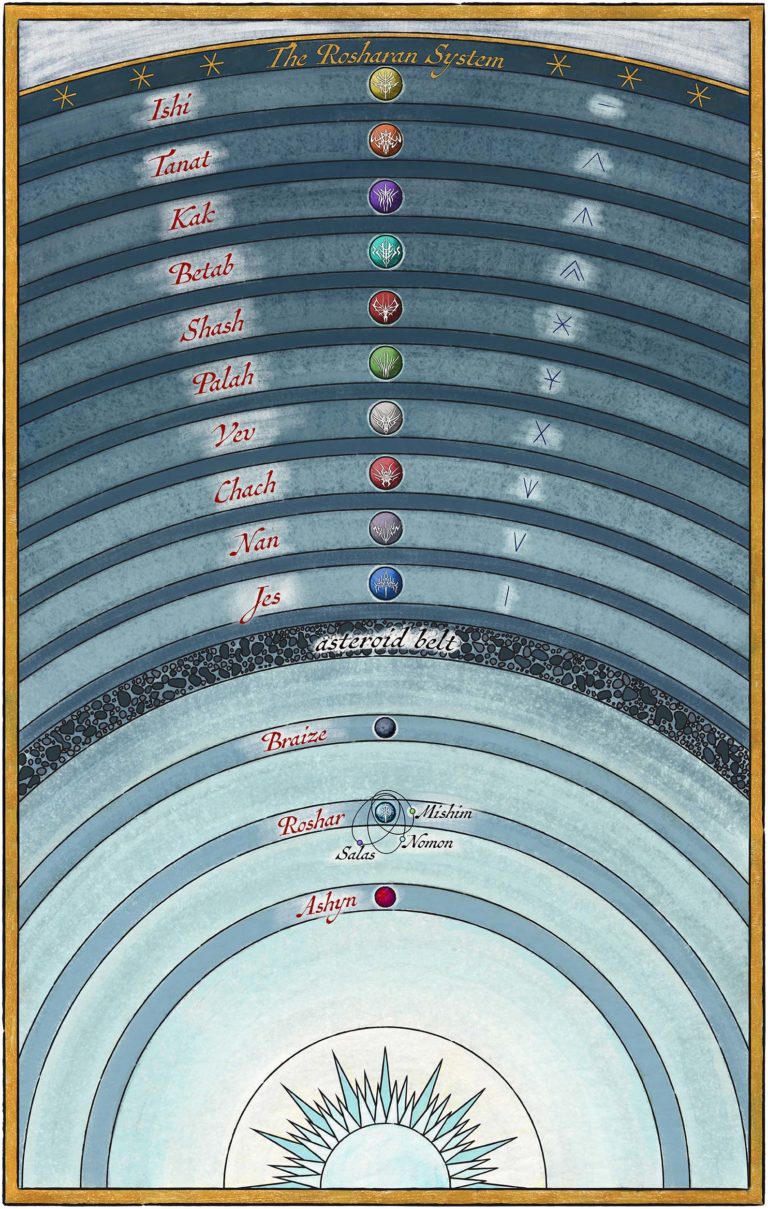 Brandon Sanderson. Arcanum ilimitado: La colección del Cosmere ...